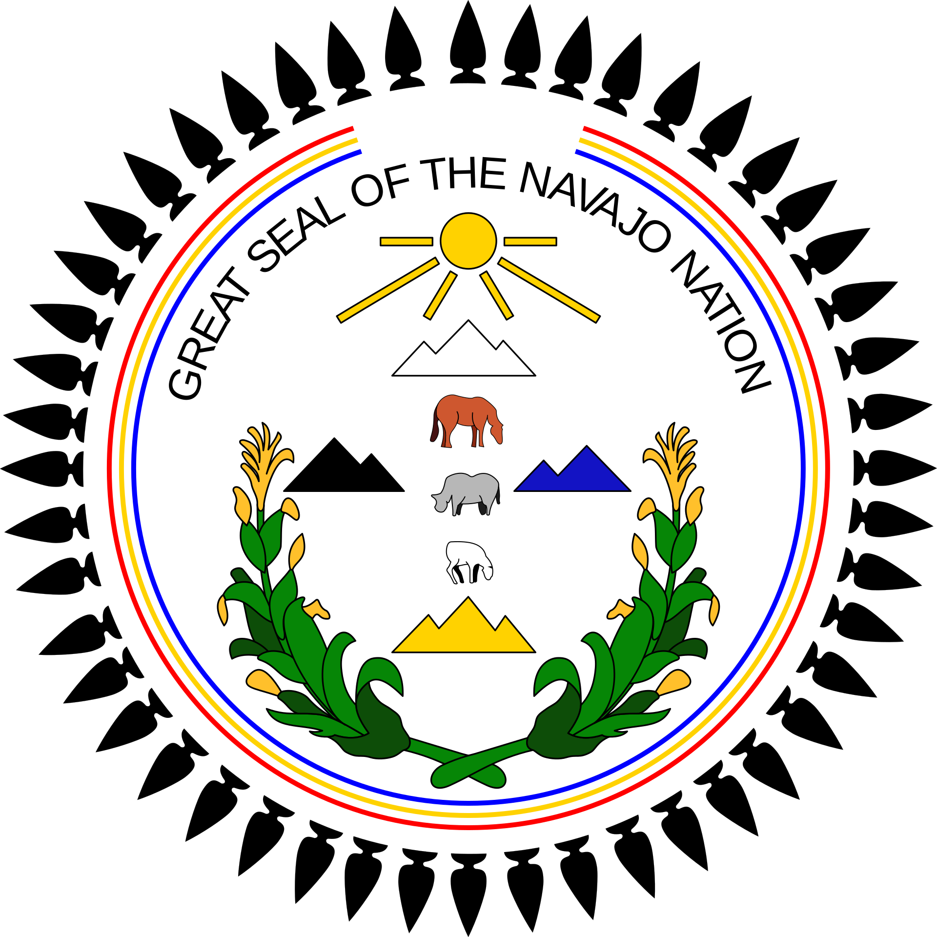 NNDPM Job Portal